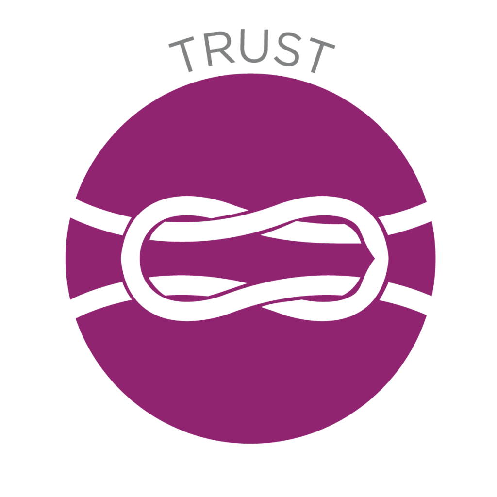 The Christian Value of Trust | Elvington Church of England Primary School