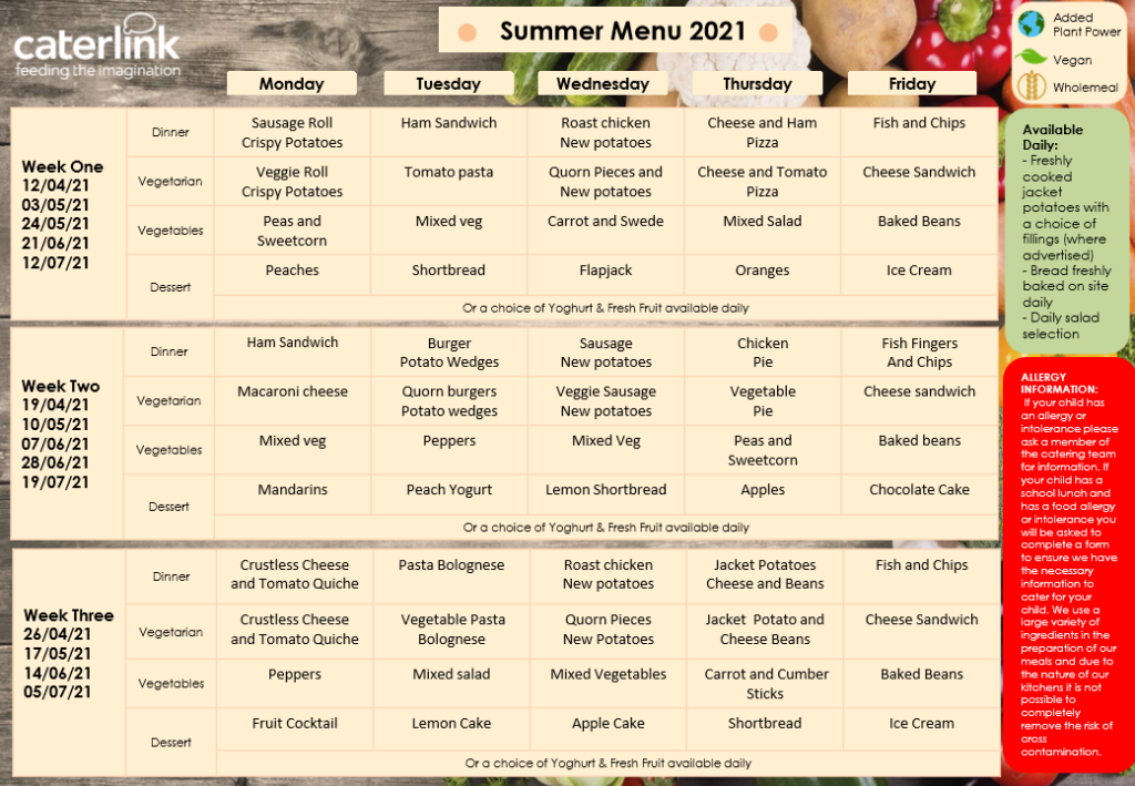 School Dinner Menu – Summer Term | Elvington Church of England Primary ...