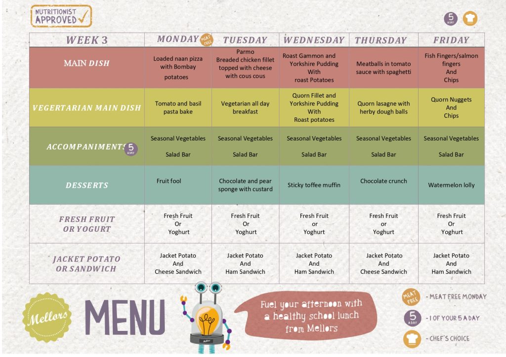 New Menu – from 27th February 2023 | Elvington Church of England ...
