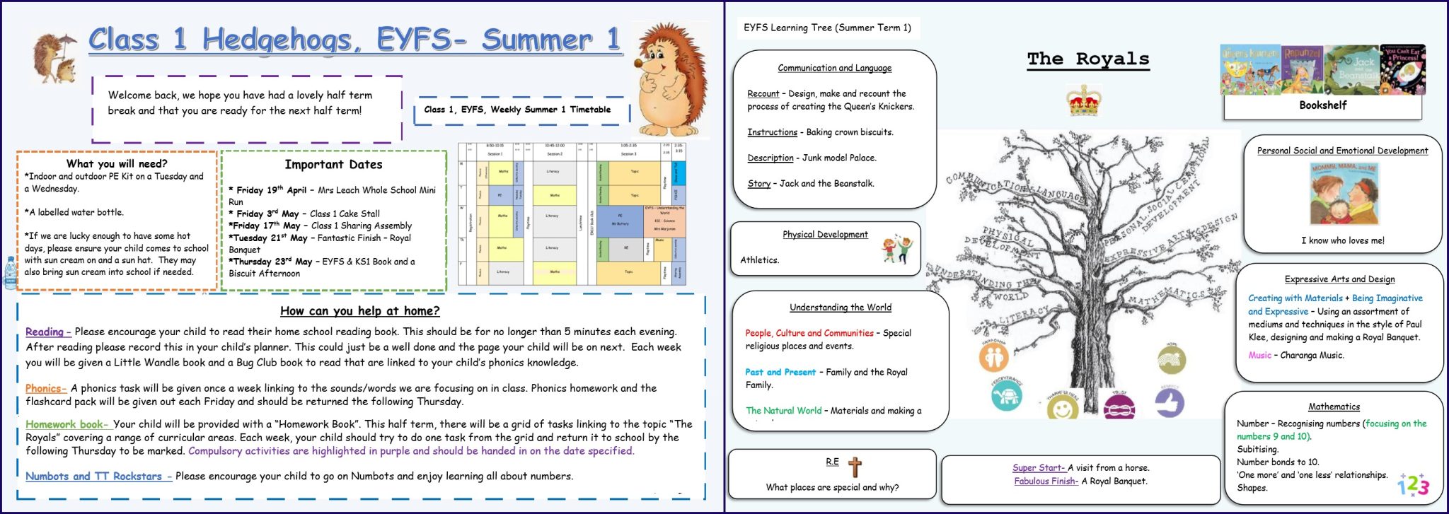 Welcome to Class 1 Hedgehogs! | Elvington Church of England Primary School