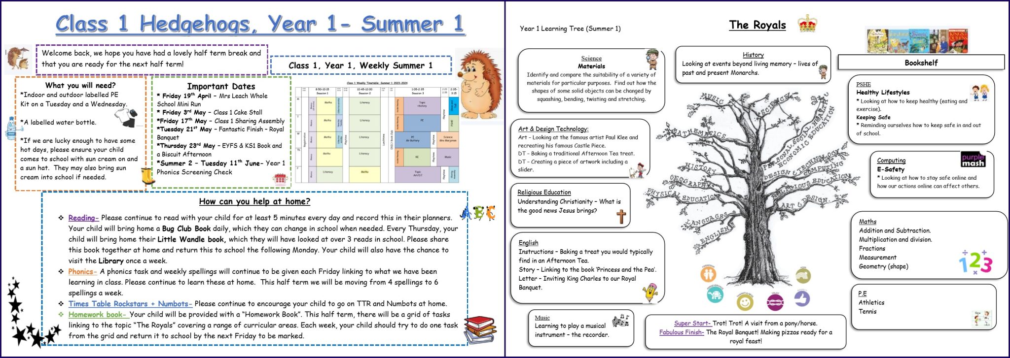 Welcome to Class 1 Hedgehogs! | Elvington Church of England Primary School